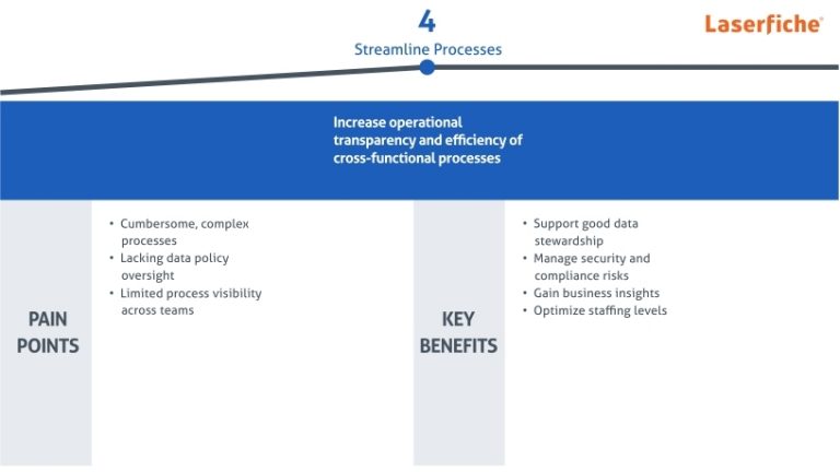 Home - Noscotek - Leaders in Digital Business